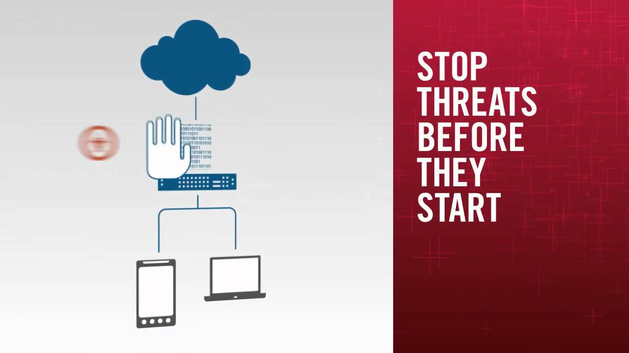 McAfee Embedded Communications Demo