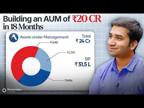 Solving the challenges of Mutual Fund Distributors in India | ft. AssetPlus | From Scratch