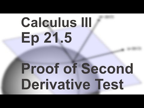 Calculus III Ep 21.5: Proof of Second Derivative Test