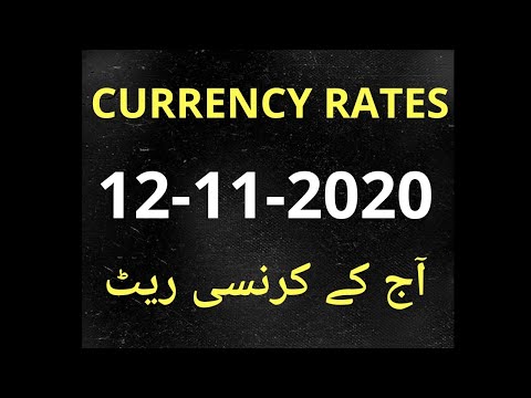 Euro Rate Today || Today Euro Rate || Currency Rates Today