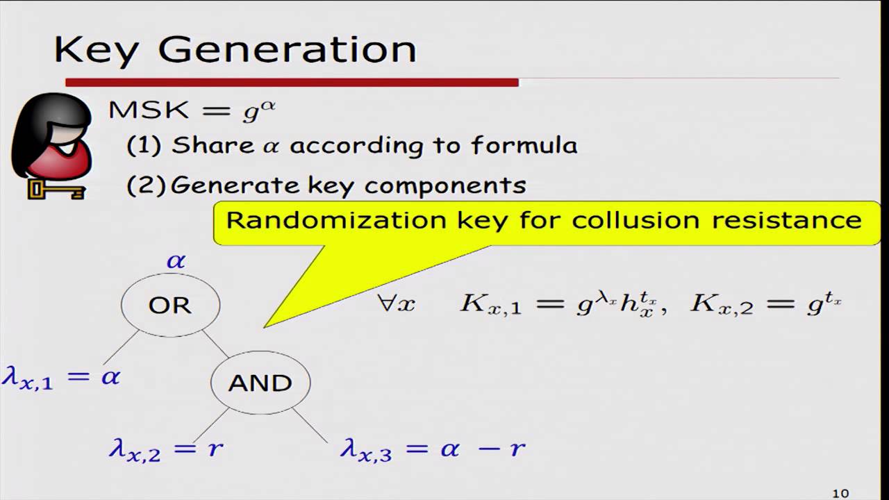 Attribute-Based Encryption for Circuits from Multilinear ...