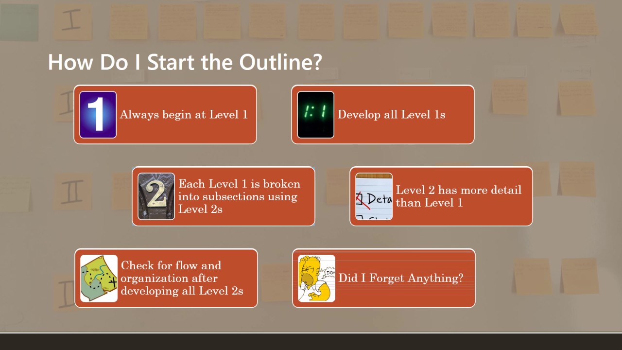 Module 1 Level 1 and 2 Outlines