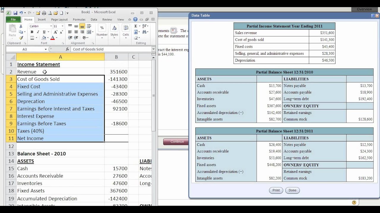 Retained Earnings Explained (Part 1)
