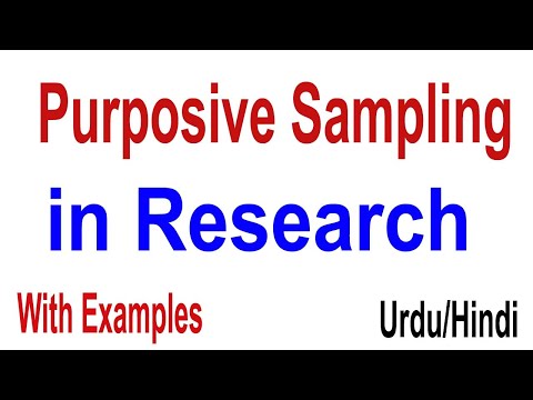 Purposive Sampling in Research | Definition of Purposive Sampling | Types of Sampling | Urdu/Hindi