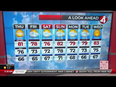 October 12, 2023 San Francisco Bay Area weather forecast