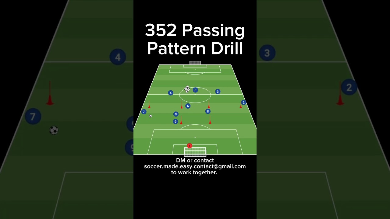 352 Passing Pattern Drill
