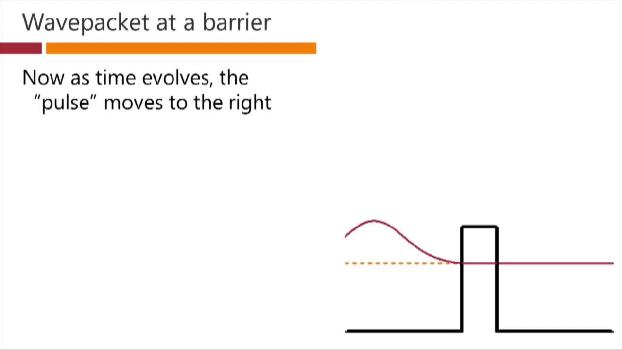 ee222 lesson 10d 100713