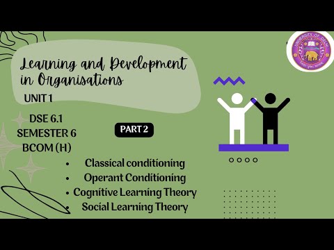 Learning Theories | Unit 1 | LDO