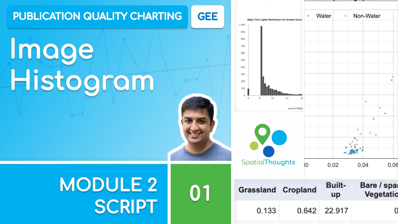 Module 2 - 01 Image Histogram - Earth Engine Charts