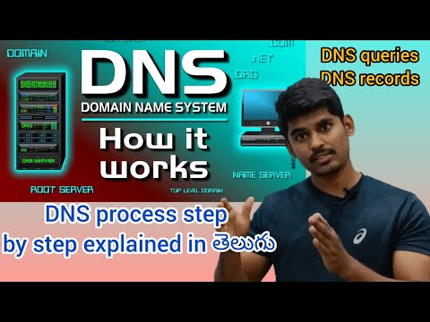What is DNS? How DNS works explained in Telugu | Networking Tutorials in Telugu