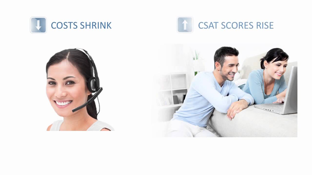 IntelliResponse Financial Services Solutions Overview