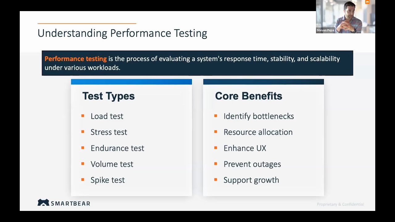 Understanding API Performance Testing