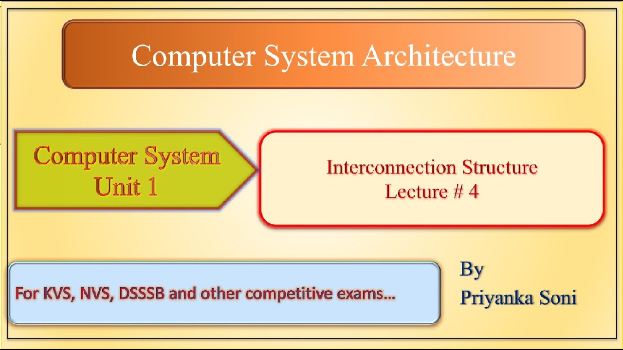 Lecture - 4   Interconnection Structure