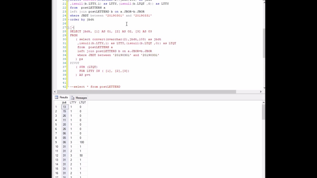 sql server crosstab query
