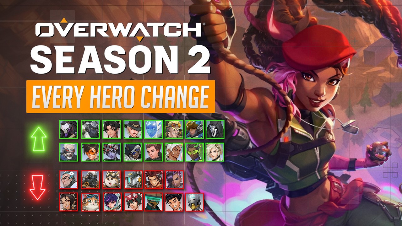 Overwatch - EVERY NEW CHANGE for Season 2: Summit (2026)