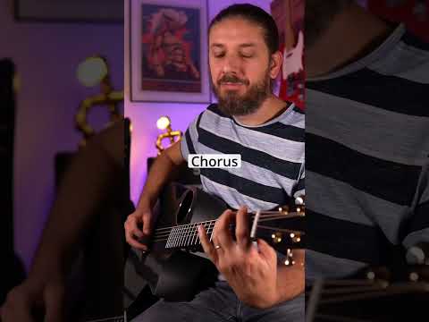 ENYA X4 Pro Carbon Fiber Guitar | Geal Guitar Review #enyax4pro #enyaguitar #carbonfiber