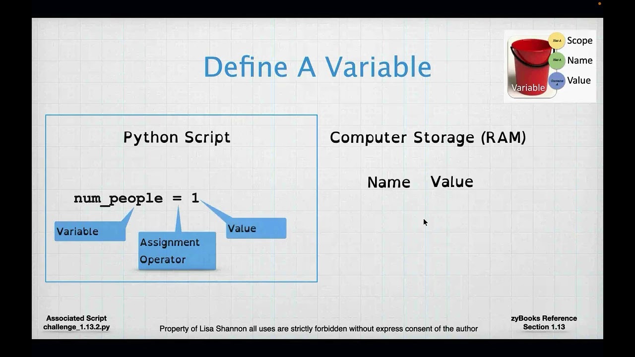 SNHU IT-140 Python Module 1 Lecture