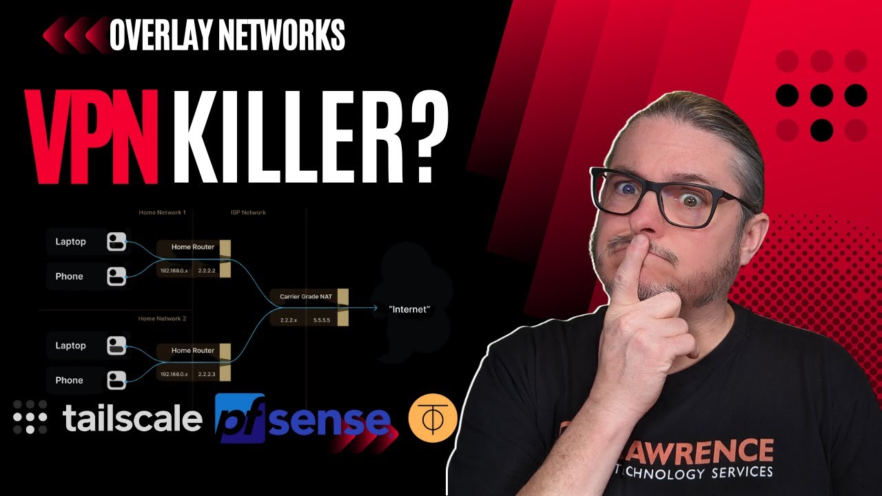 Understanding Overlay Networks and Traditional VPNs: A Comprehensive Comparison | Galaxy.ai