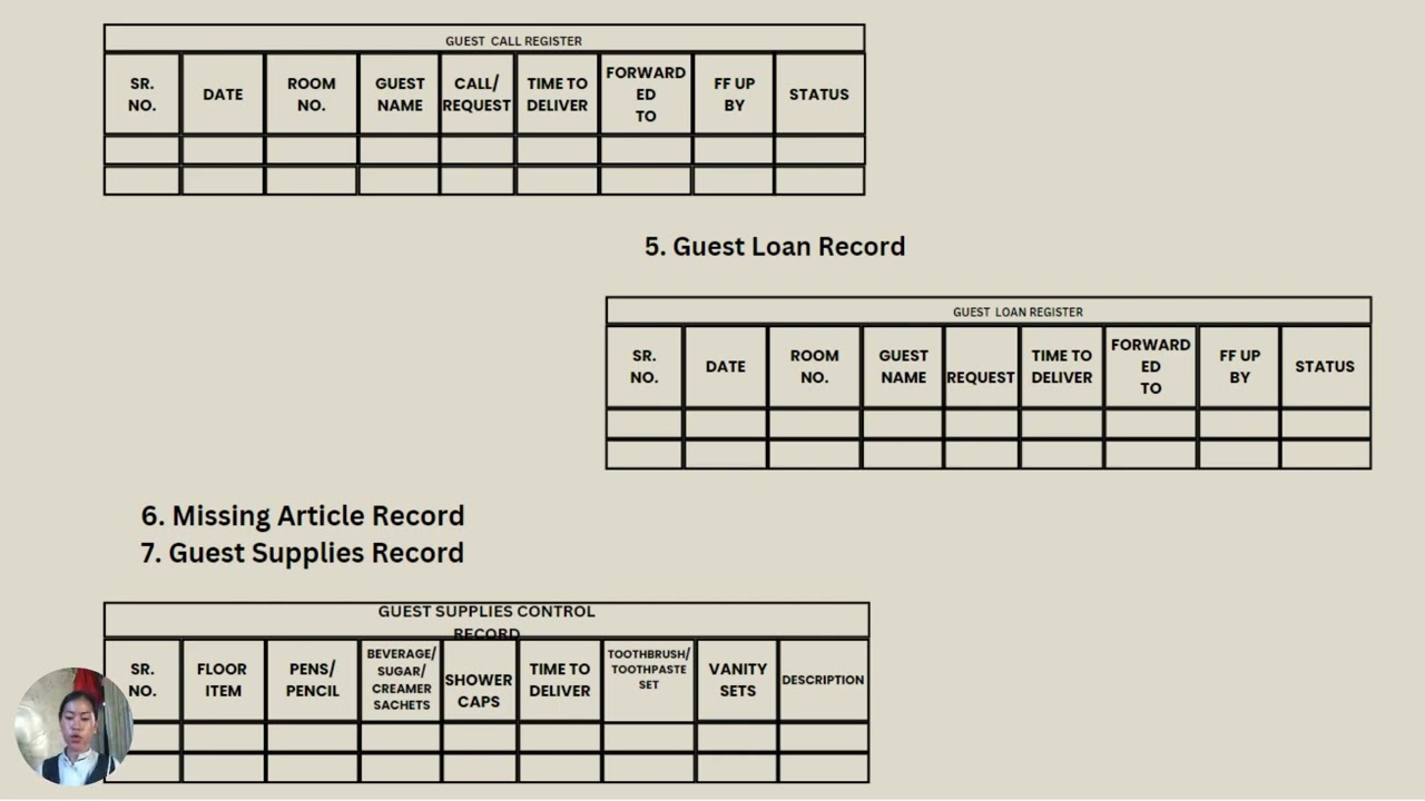 HPC2 Management of operations and record keeping