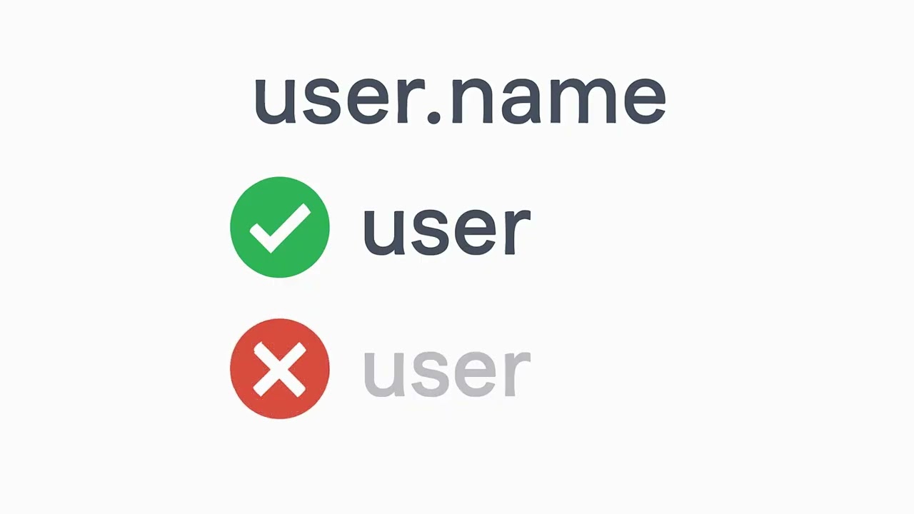 How to Fix 'Cannot Read Property of Undefined' in JavaScript (Stack Overflow's #1 Question)