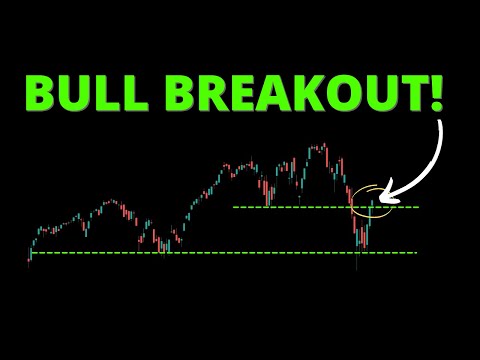 BULL BREAKOUT! (SPY, QQQ, DIA, IWM, ARKK, BTC)