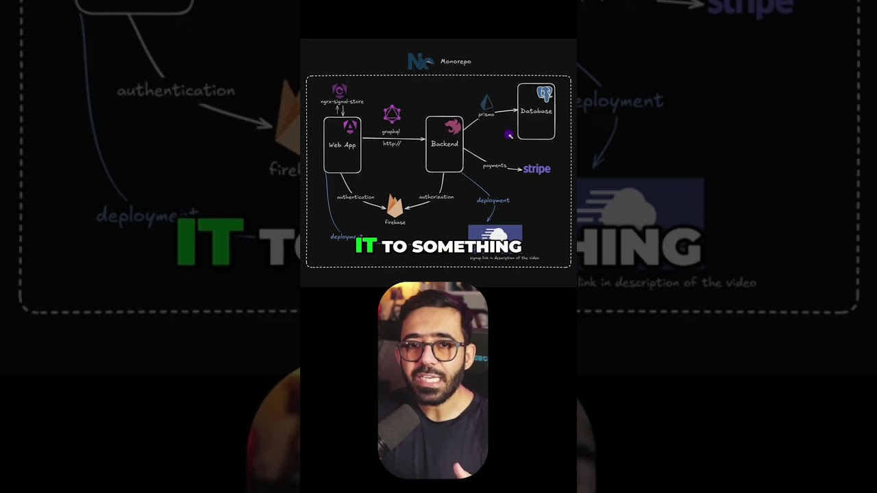 Ditch SQL? Use Prisma! (EASIER Database Interactions)