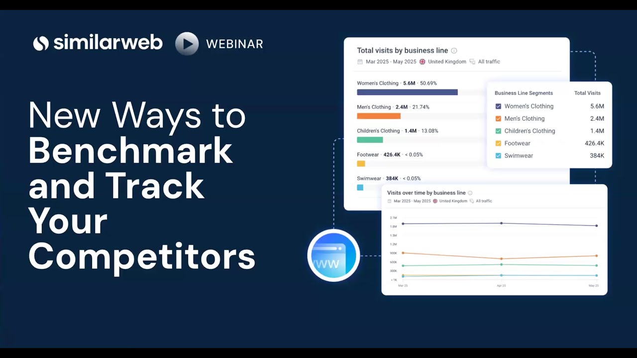 New Ways to Benchmark and Track Your Competitors
