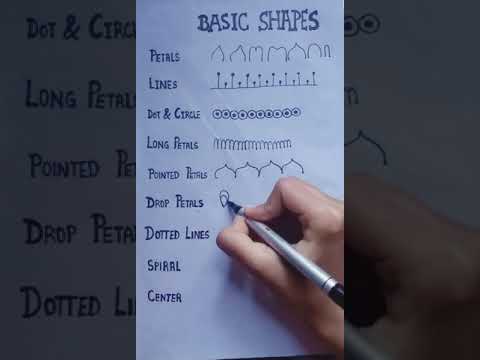 Basic shapes of mandala drawing for beginners