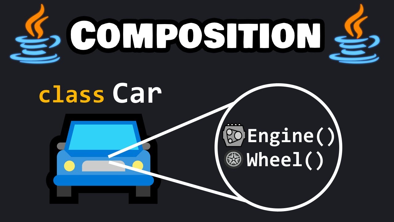 Learn composition in 6 minutes! ⚙️