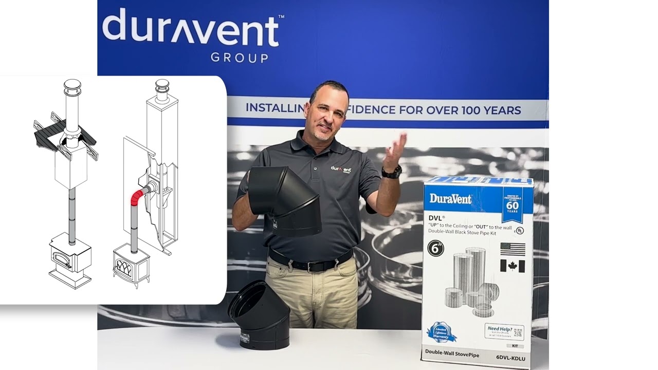 DVL® Kit: 45° and 90° Degree Elbows