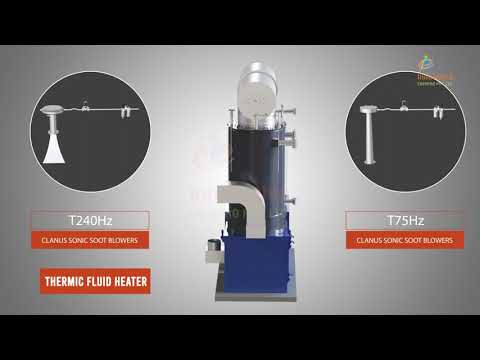 Soot Blowers at Best Price in India