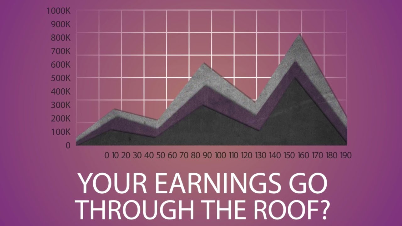 Free Download Business Explainer Video After Effects Template!