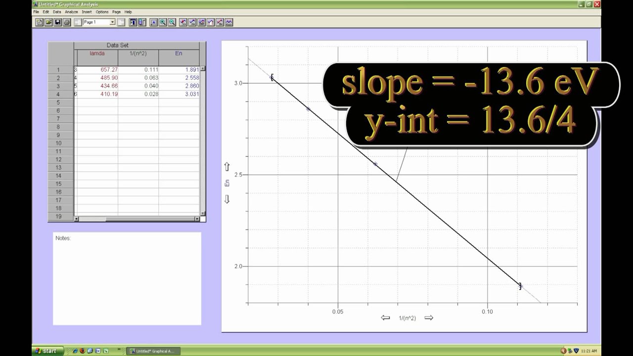 Lab 12 Optical Spectra and Emission Lines