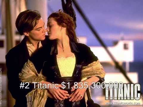 TOP 10 - Highest Grossing Movies Of All Time