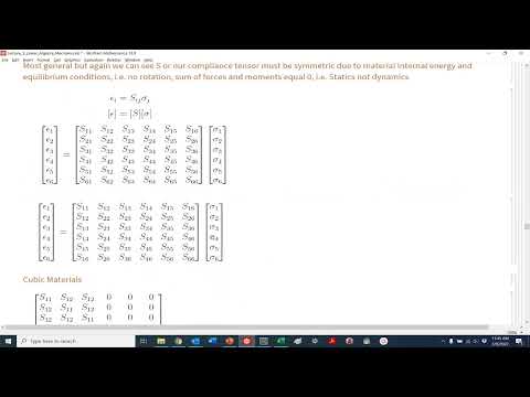 Mathematica Anisotropic Linear Elastic Materials