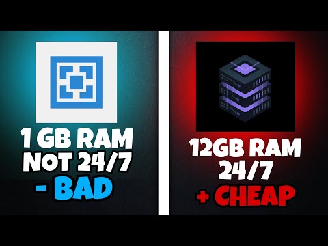 How To Make Free 24/7 Minecraft Server like Aternos | Best Free 24/7 Minecraft Server Hosting😇