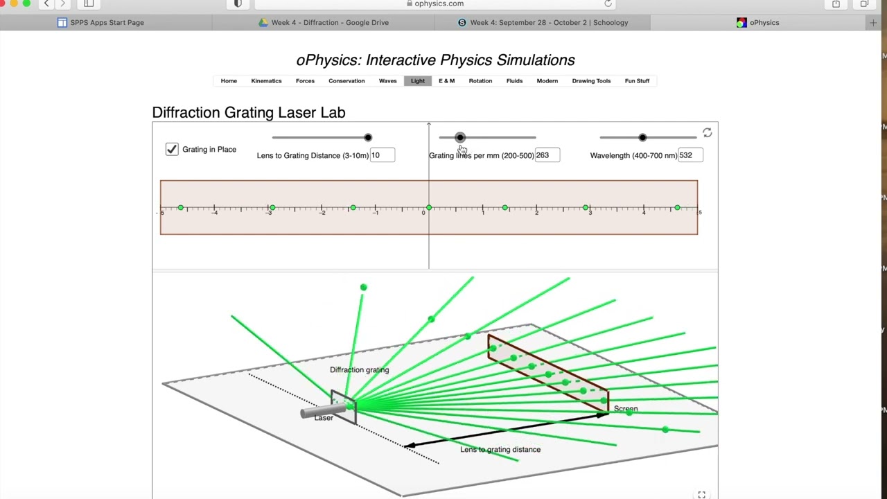 Diffraction Simulation Lab Instructions