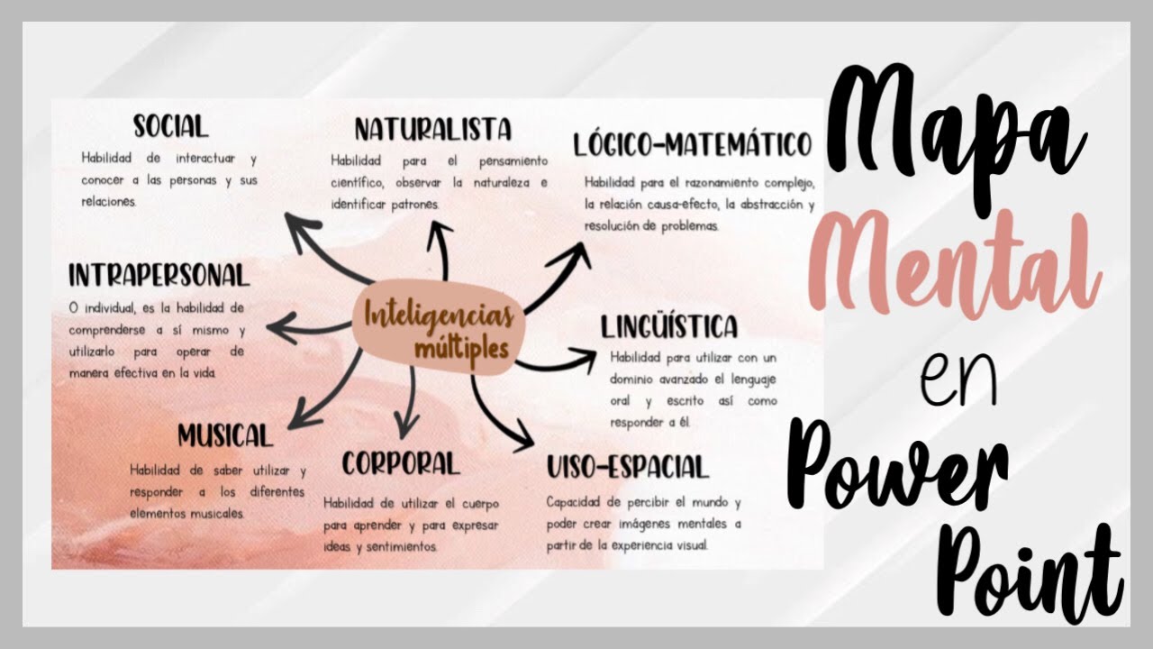 Creative Mind Map in PowerPoint