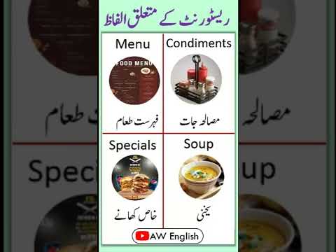 Restaurant Vocabulary in English with Urdu Meanings
