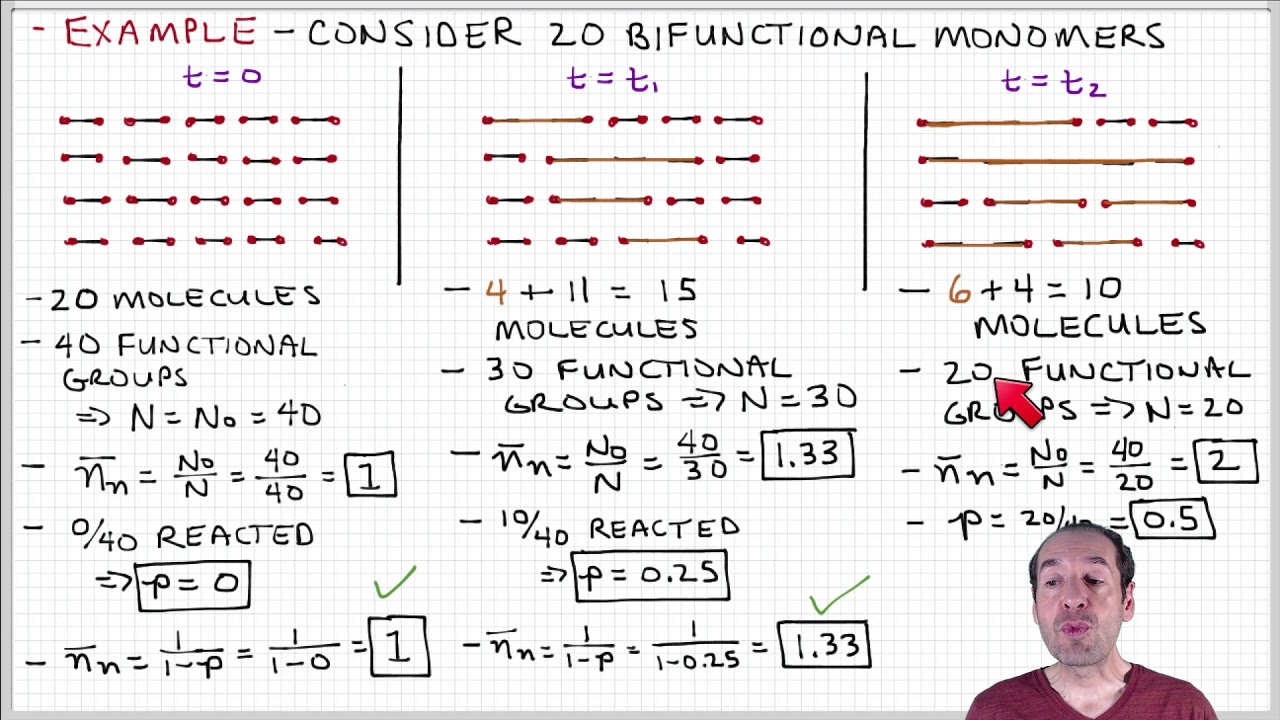 Introduction to Polymers - Lecture 5.5 - Step growth molecular weight, part 2