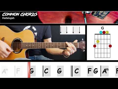 Hallelujah - Jeff Buckley | EASY GUITAR | Common Chords