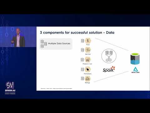 Forecasting ‘What if’ Scenarios in Retail Using ML Powered Interactive Tools -Johan Vallin (Electro)