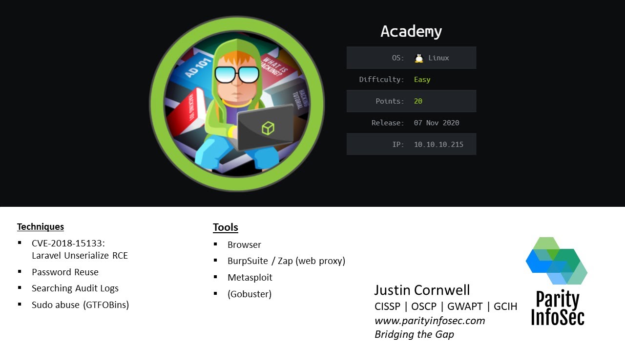 HackTheBox ~ Academy Walkthrough