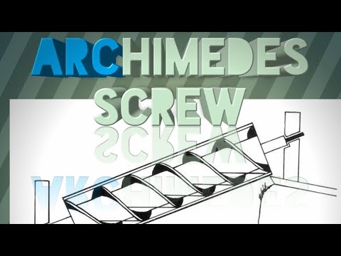 archimedes screw for std 6th simple machine