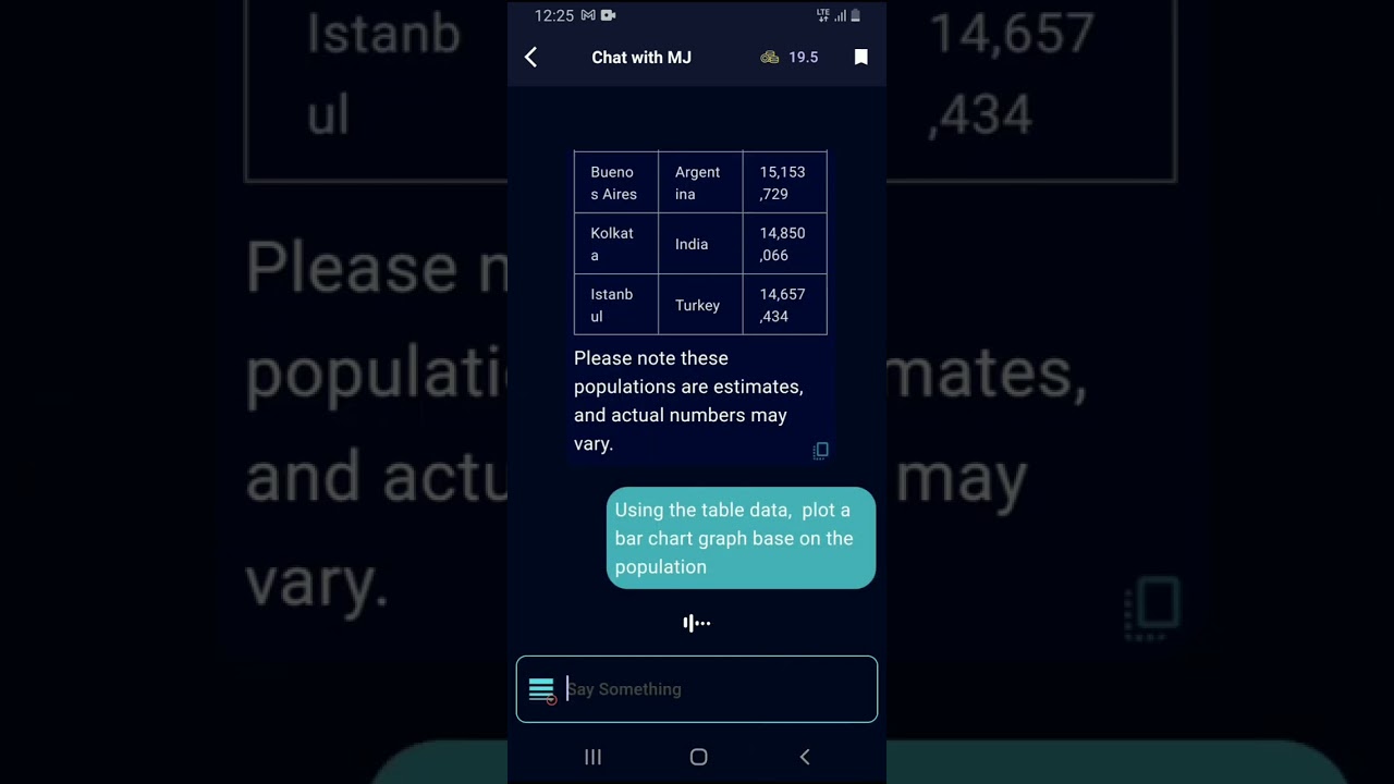 Data visualization using Ai, bar chart - pie chart