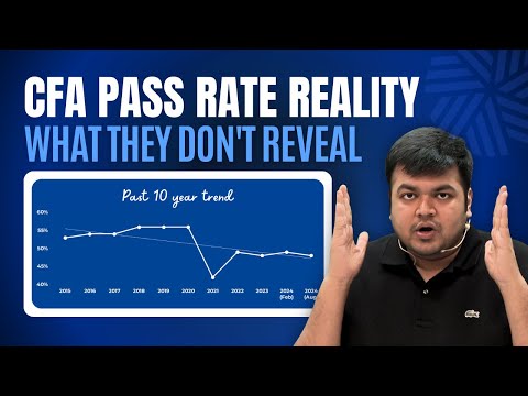 CFA L3 Results: Reality vs Hype | Aswini Bajaj