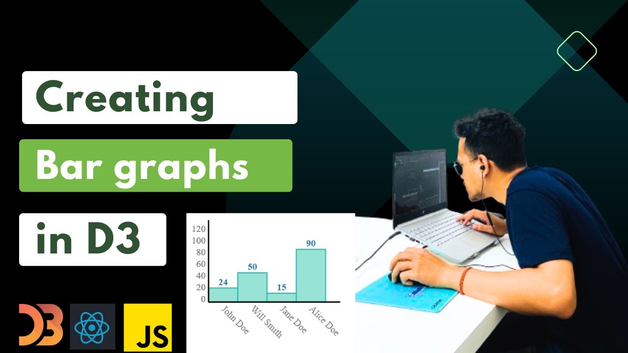 Creating Bar Graphs with D3 in React: Adding Margin and Custom Data Structures