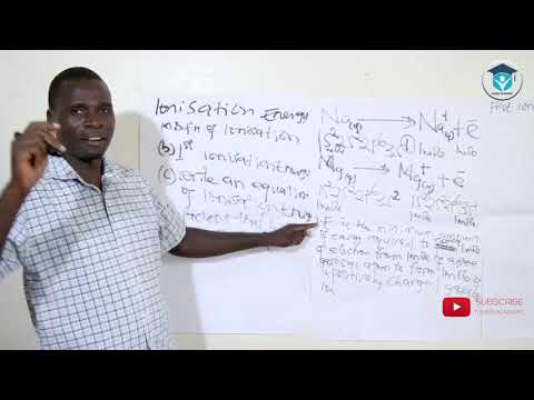 Understanding Ionization Energy in Organic Chemistry A-LEVEL