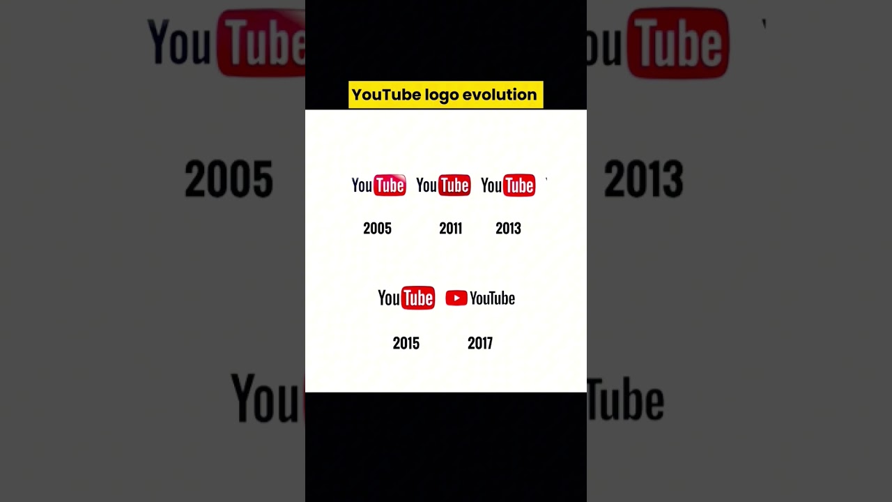 Youtube logo evolution #short #logo #videoshorts