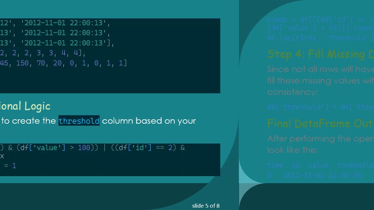 Converting DataFrame Values to Binary Using Pandas